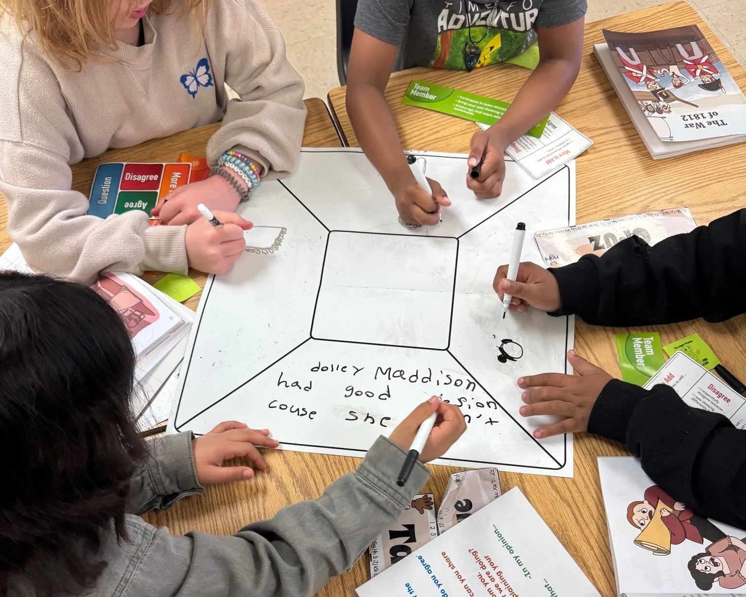 What Is Tier 1 Instruction and Redesigned Deeper Learning?